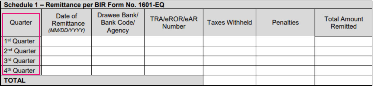 BIR’s RMC 73-74: A Deeper Look of Recent Form Changes BIR’s RMC 73-74: A Deeper Look of Recent Form Changes