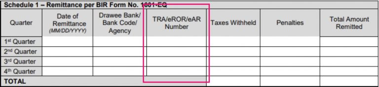 BIR’s RMC 73-74: A Deeper Look of Recent Form Changes