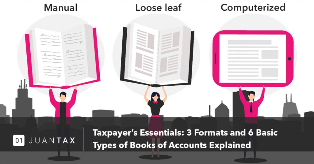 3 Formats and 6 Basic Types of Books of Accounts Explained