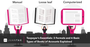 3 Formats and 6 Basic Types of Books of Accounts Explained