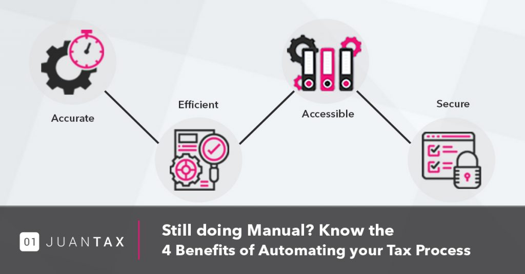 Here are 4 Benefits of Automating your Tax Process Here are 4 Benefits of Automating your Tax Process